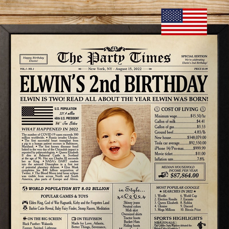 2nd Birthday Poster - Etsy