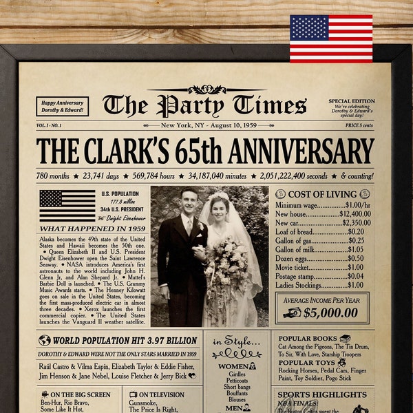 65th Anniversary - Etsy