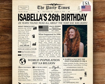 Back in 1996 Poster - Etsy