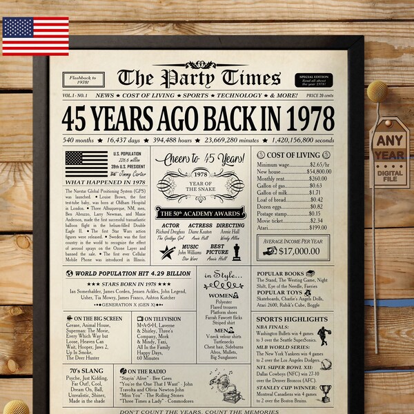 Back in 1978 Poster - Etsy