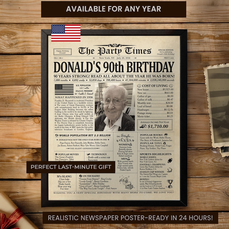 90 Year Old Unique Gift - 60+ Gift Ideas for 2026