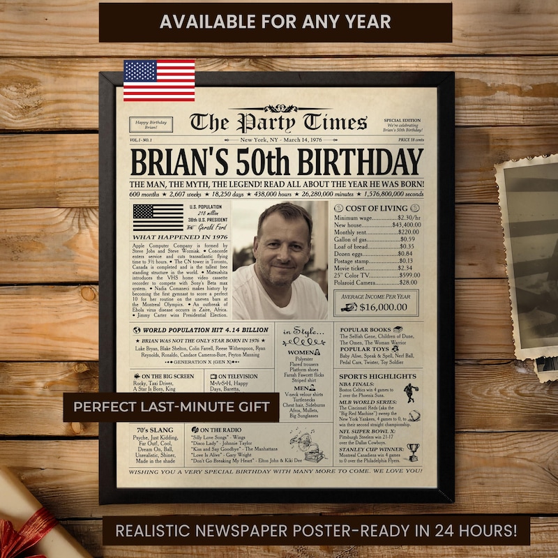 Friends 50th Birthday Decor - Etsy