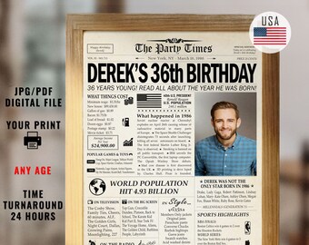 Back in 1986 Poster - Etsy