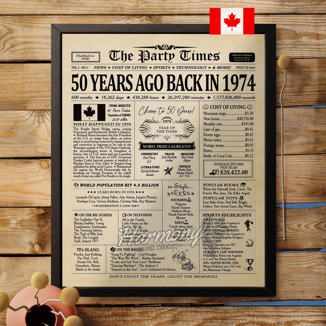 50th Birthday Gift for Men or Women, 50th Party Decoration,canada, 1974 Newspaper Birthday ...