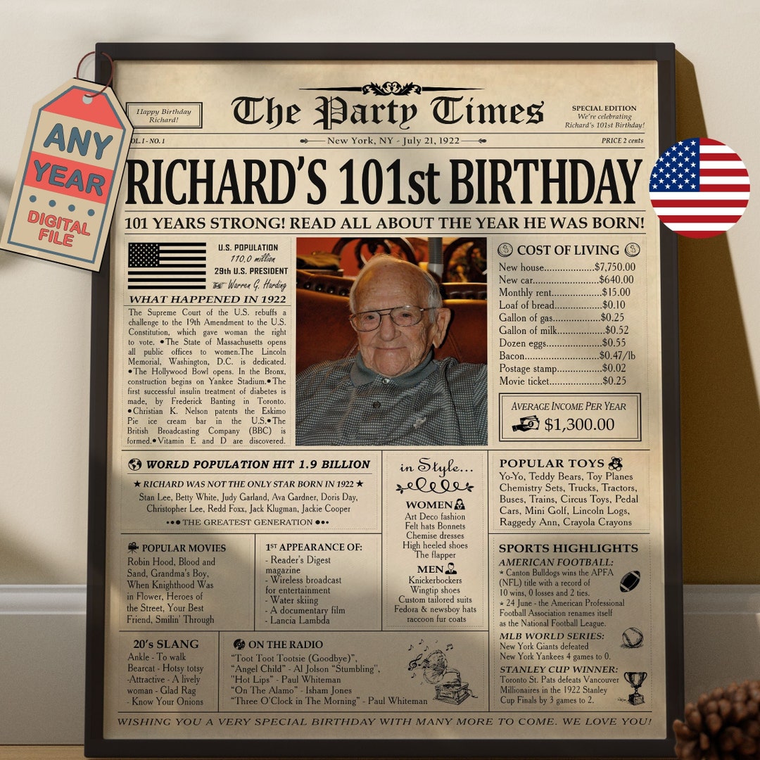 101st Birthday Gift 101st Birthday Newspaper Poster Sign 101 - Etsy