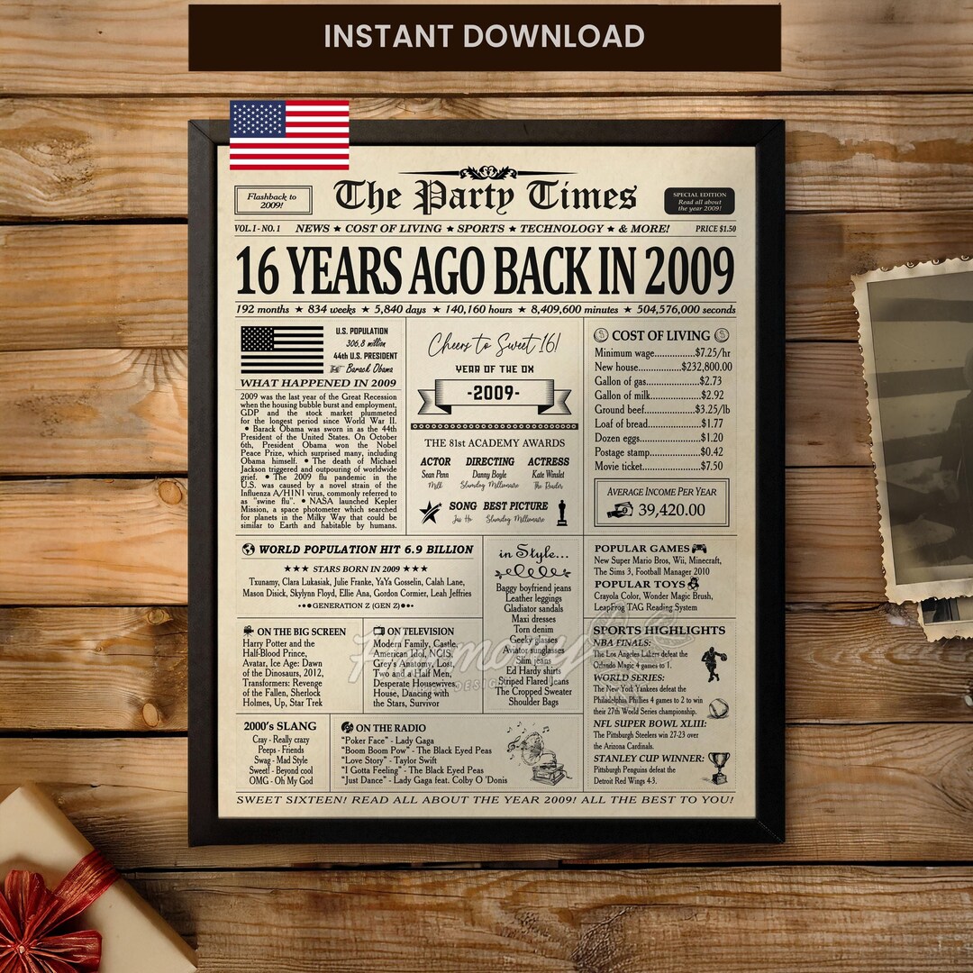 16th Birthday Newspaper Sign, Sweet 16 Gift, 16 Years Ago Back in 2009 ...