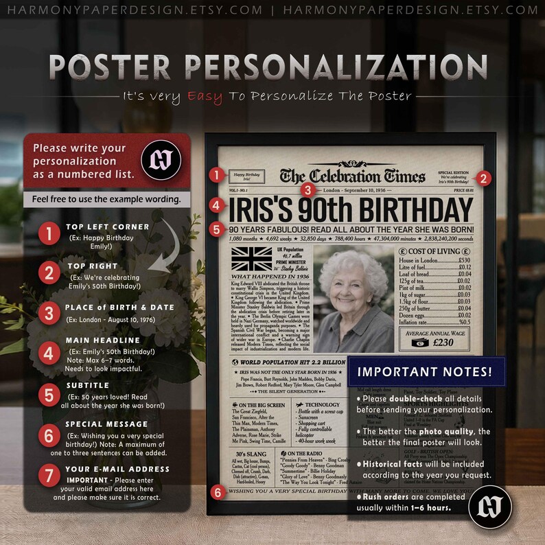 90th Birthday Personalized Newspaper Poster, Back in 1936, Gift for Mum ...