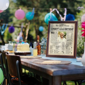 63rd Birthday Newspaper Poster Sign, Personalized Birthday Newspaper ...