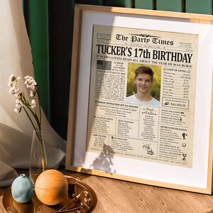17th Birthday Newspaper Poster Sign Printable 17 Years Ago - Etsy