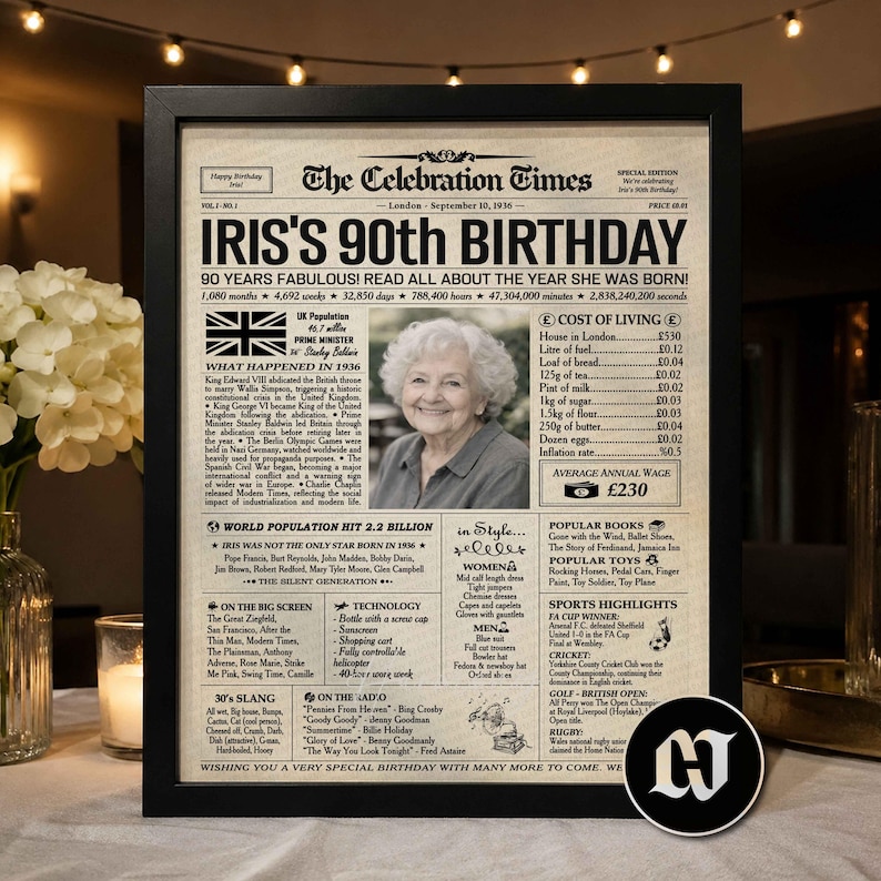 90th Birthday Personalized Newspaper Poster, Back in 1936, Gift for Mum ...