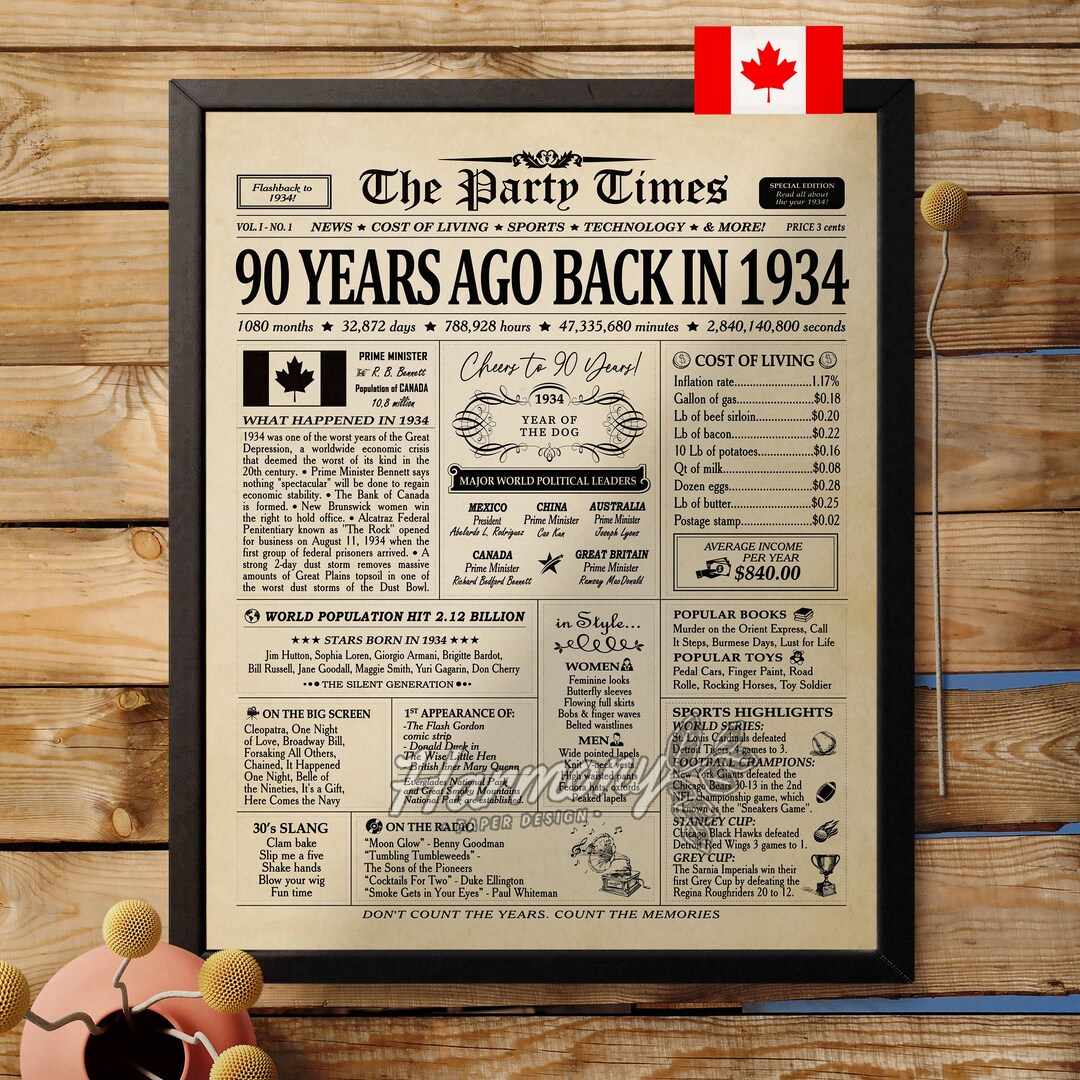 90 Years Ago Back in 1934, 90th Birthday Gift for Grandma , CANADA ...