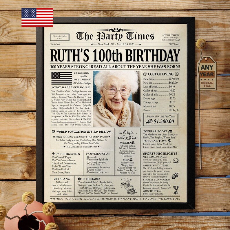 100th Birthday Gift 100th Birthday Newspaper Poster Sign 100 - Etsy