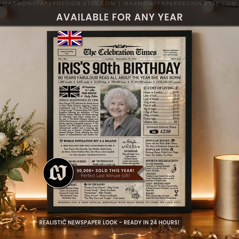 90th Birthday Personalized Newspaper Poster, Back in 1936, Gift for Mum ...