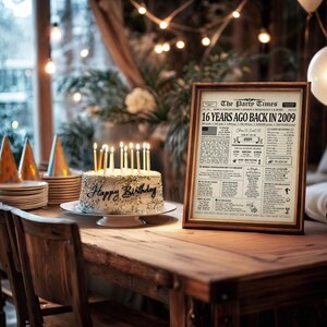 16th Birthday Newspaper Sign, Sweet 16 Gift, 16 Years Ago Back in 2009 ...