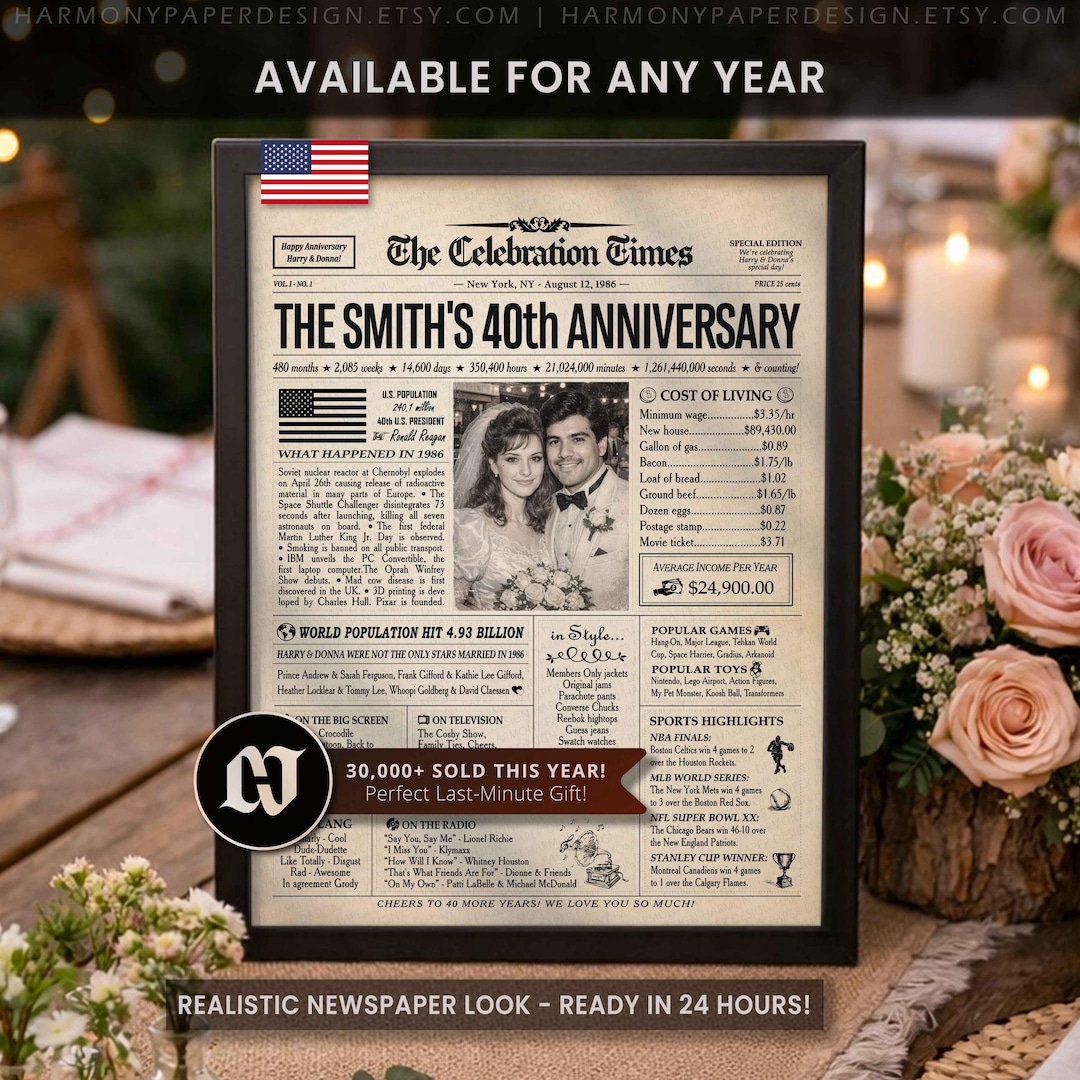40th Anniversary Gift Newspaper Poster Sign | Ruby Wedding Anniversary ...