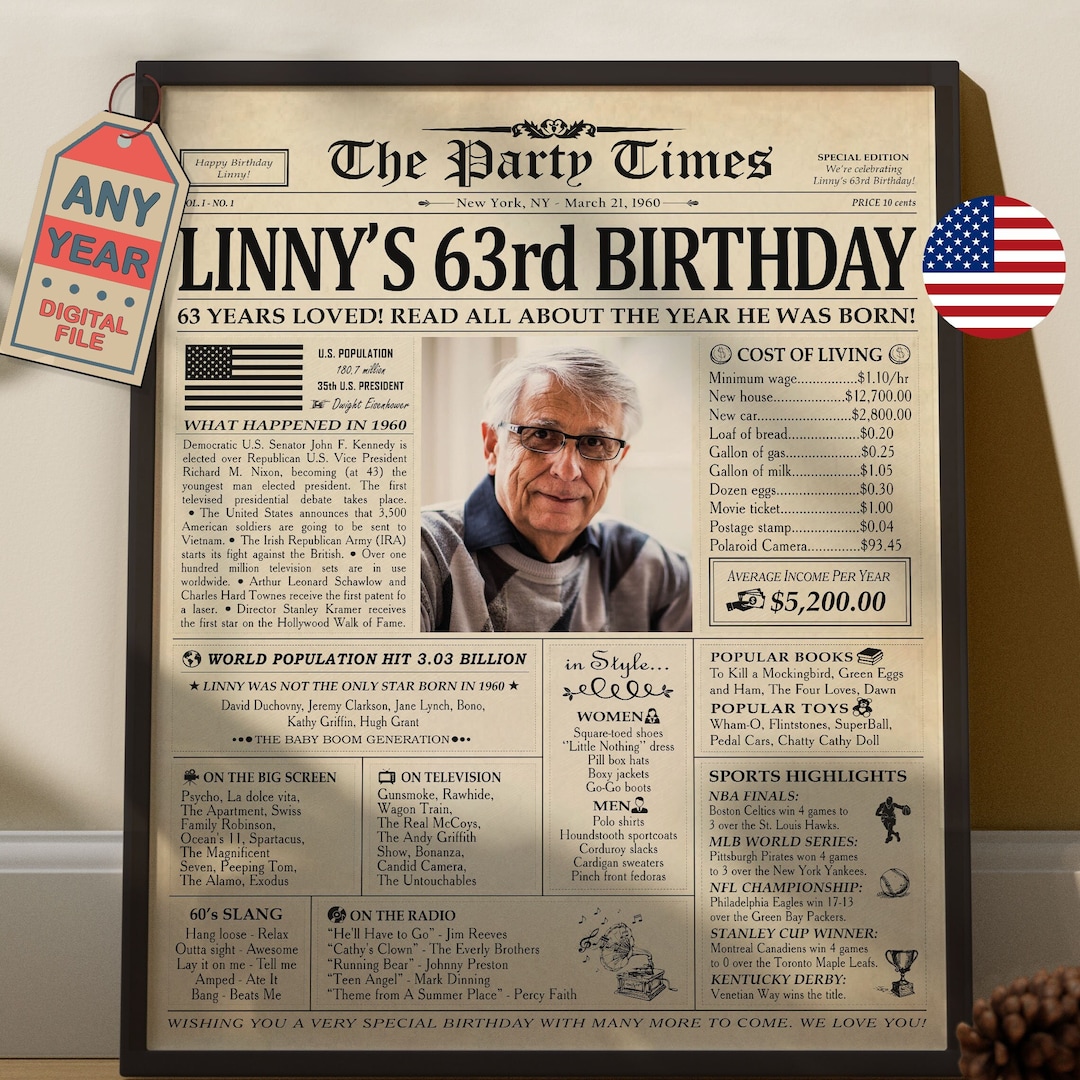 63rd Birthday Newspaper Poster Sign Personalized Birthday - Etsy