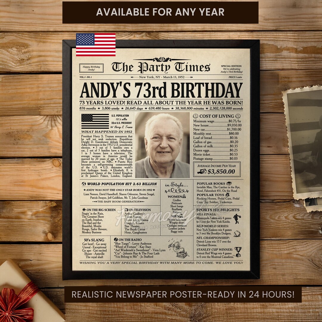 73rd Birthday Newspaper Poster Sign, Personalized 73rd Birthday Posters ...