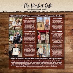 100th Birthday Gift, 100th Birthday Newspaper Sign, 100 Years Ago Back ...