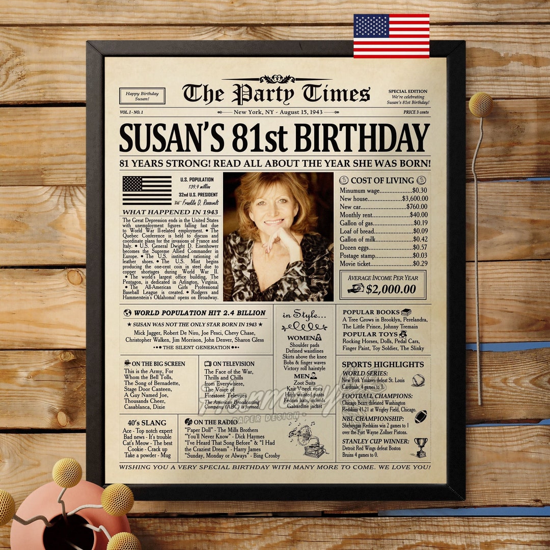 81st Birthday Newspaper Poster Sign,personalized 81st Birthday ...