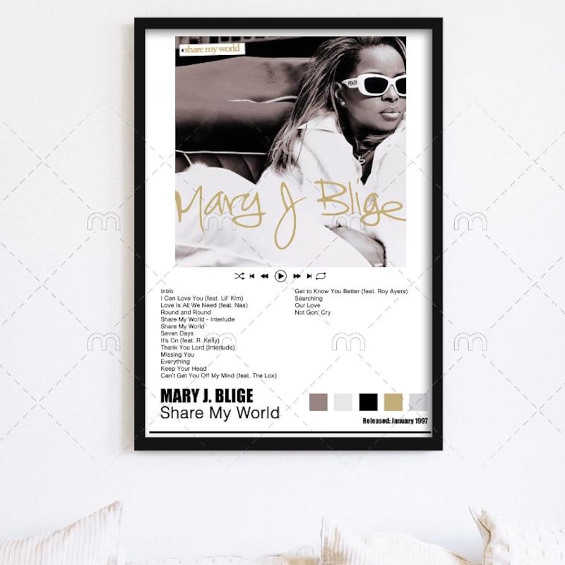 Unique Mary Wall Decor - Etsy