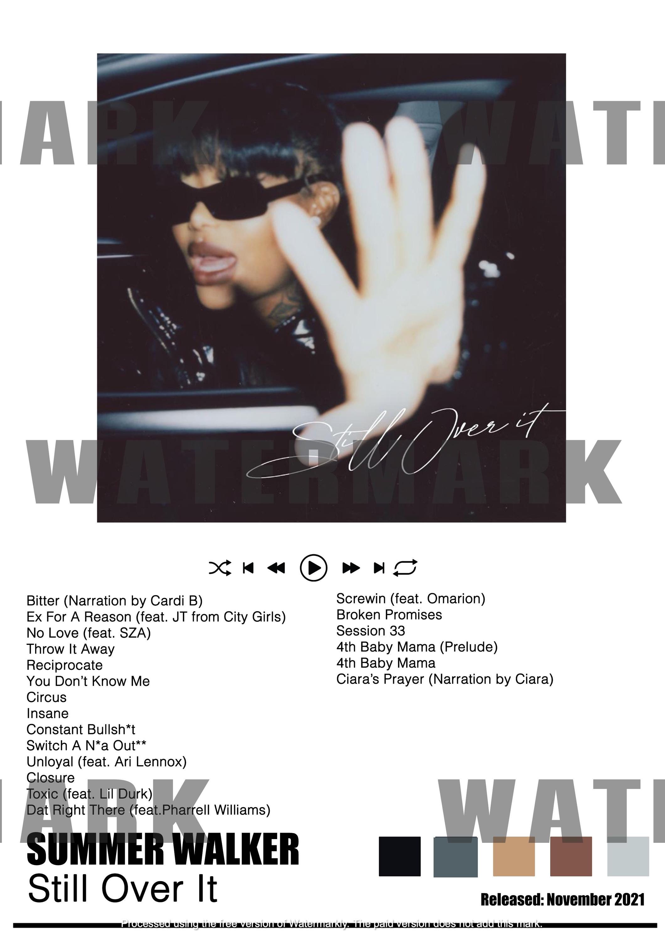 Digital Music Poster - Album Poster Print - Album Art , Wall Print ...