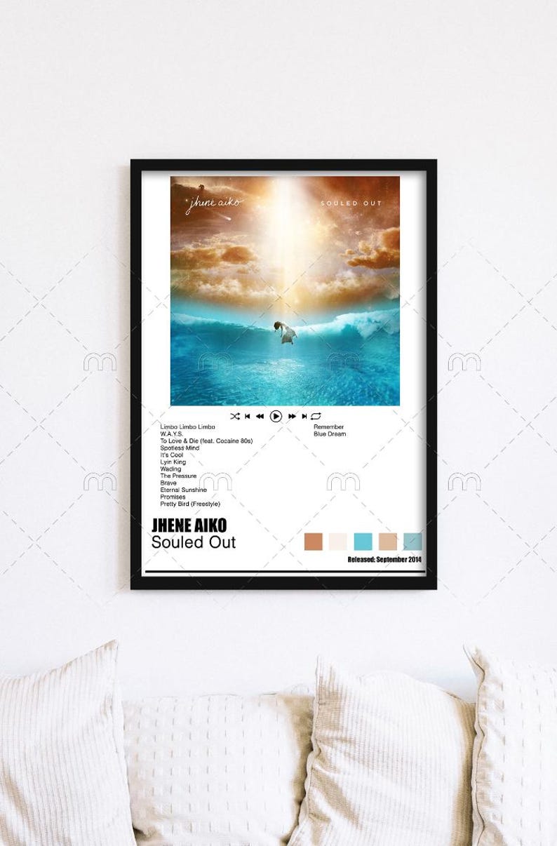Digital Music Poster - Album Poster Print - Album Art , Wall Print ...