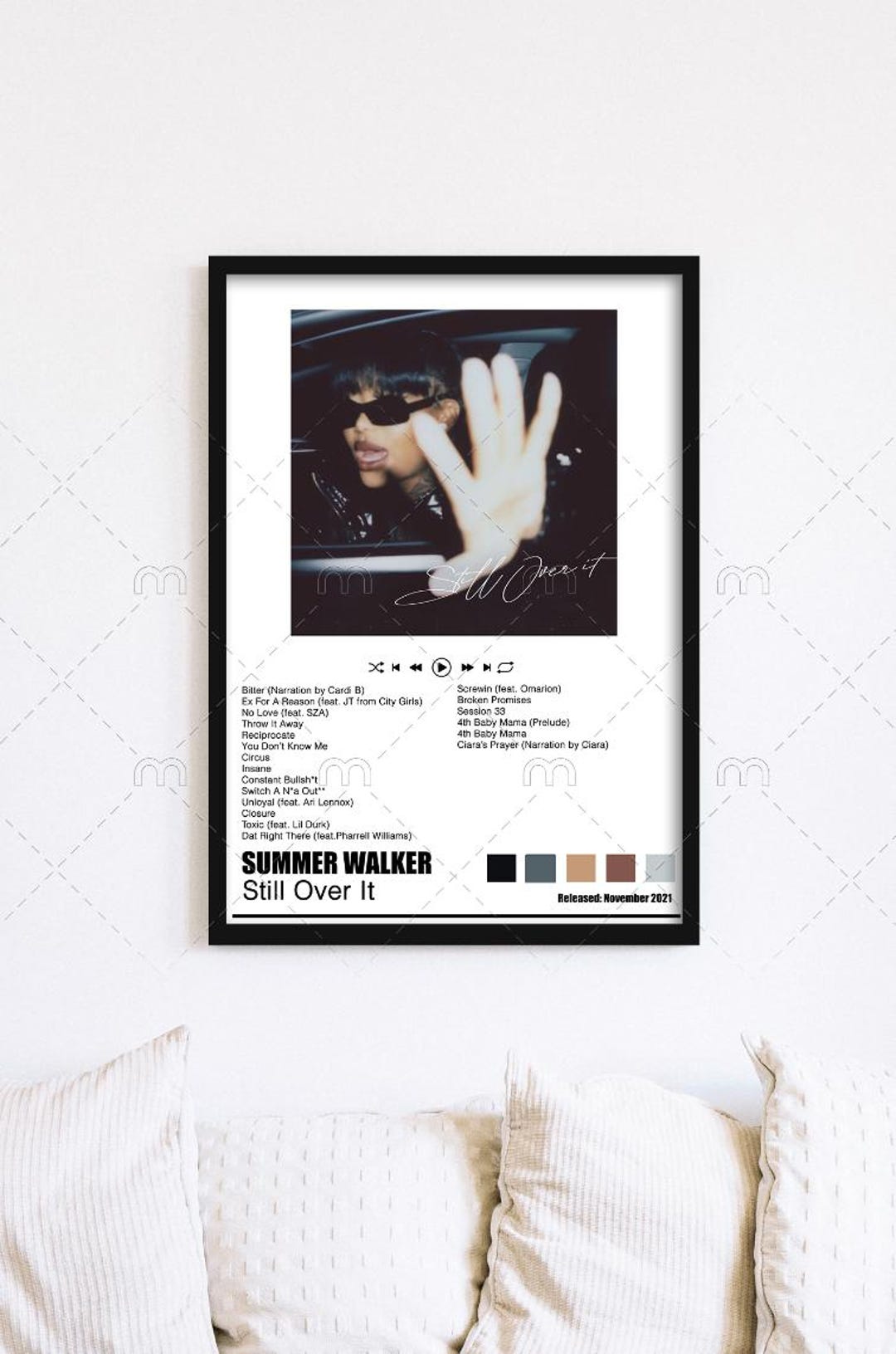 Digital Music Poster - Album Poster Print - Album Art , Wall Print ...
