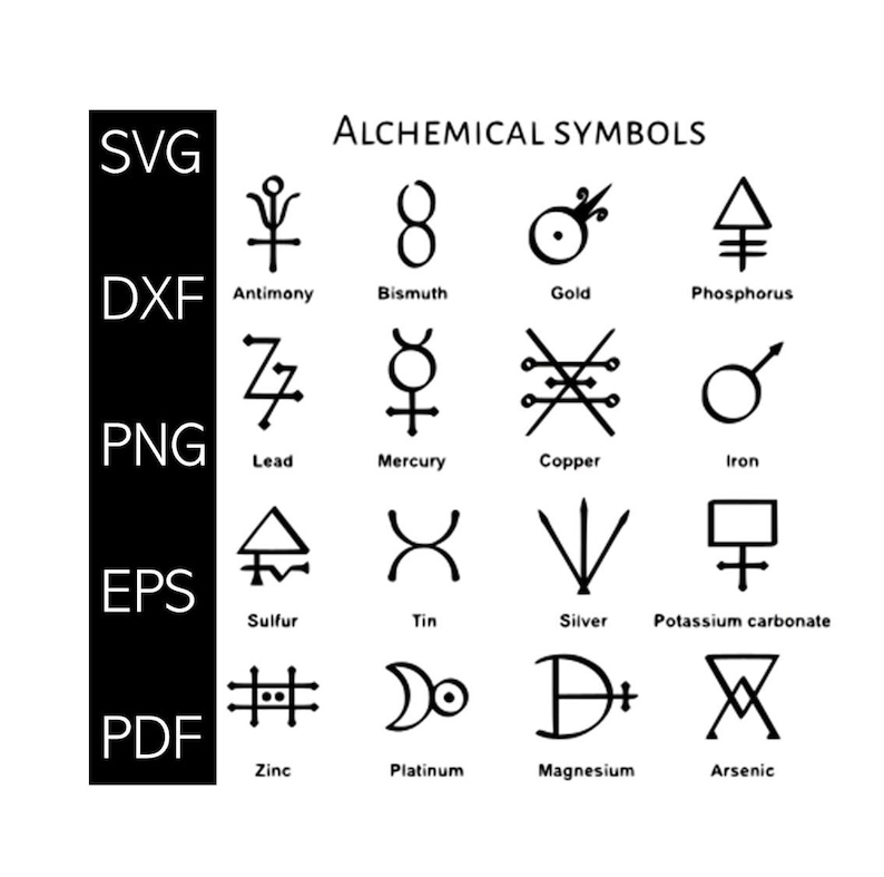 Alchemical Symbol SVG Bundle Alchemy Svg Chemistry Svg - Etsy