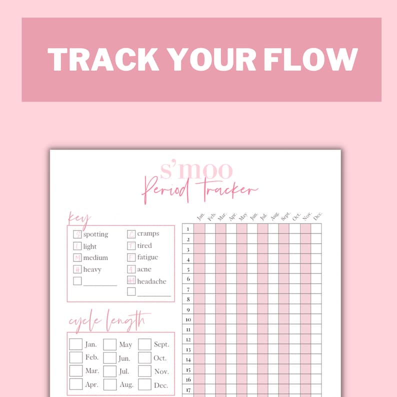 Printable Ovulation & Period Tracker Bundle | Digital Tracker Set PDF ...
