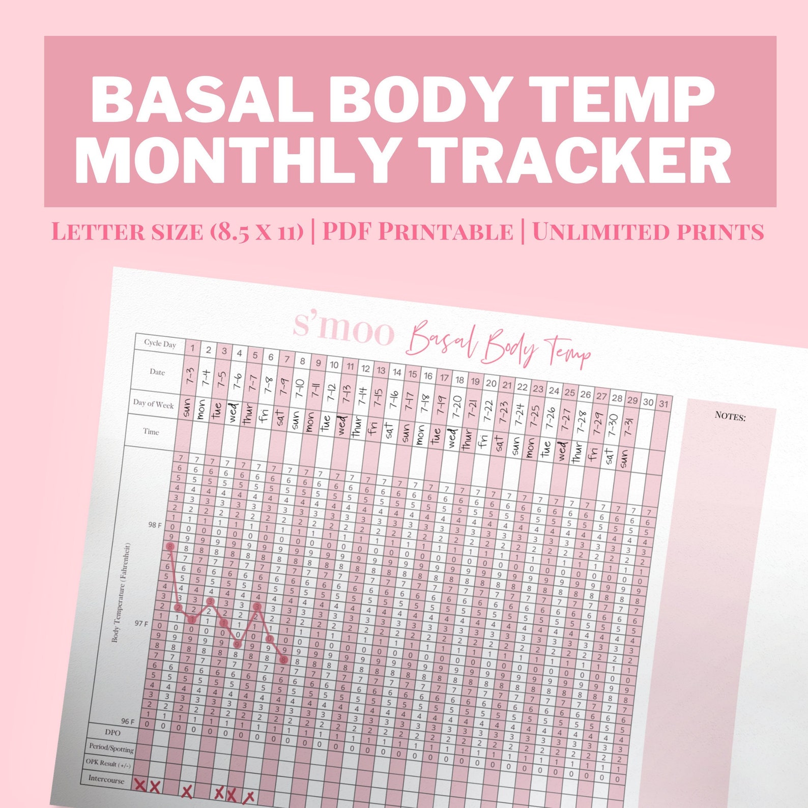 Basal Body Temperature Tracker FAM Method Hormone-free - Etsy