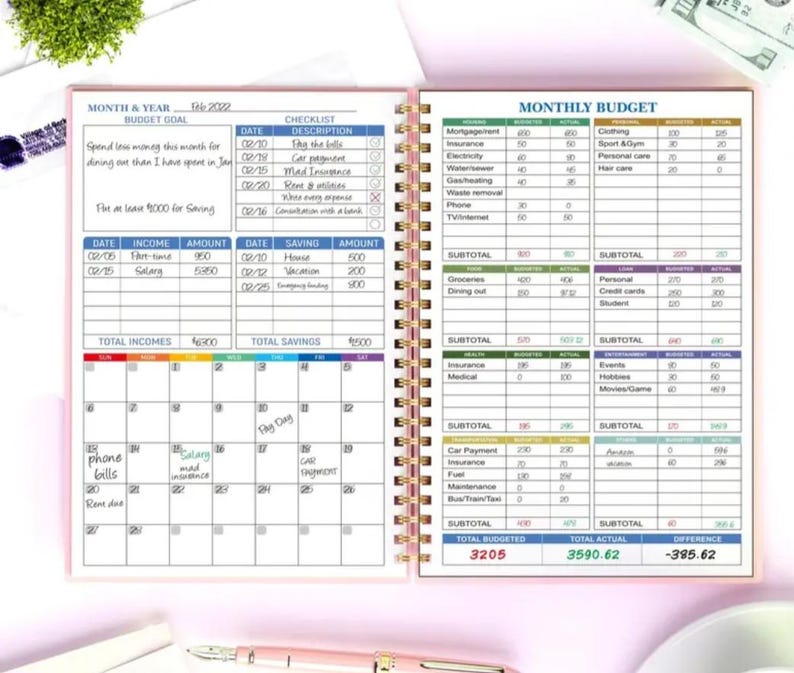 Daily Budget Planner || Monthly Budget Planner || Bugdet Planning ...
