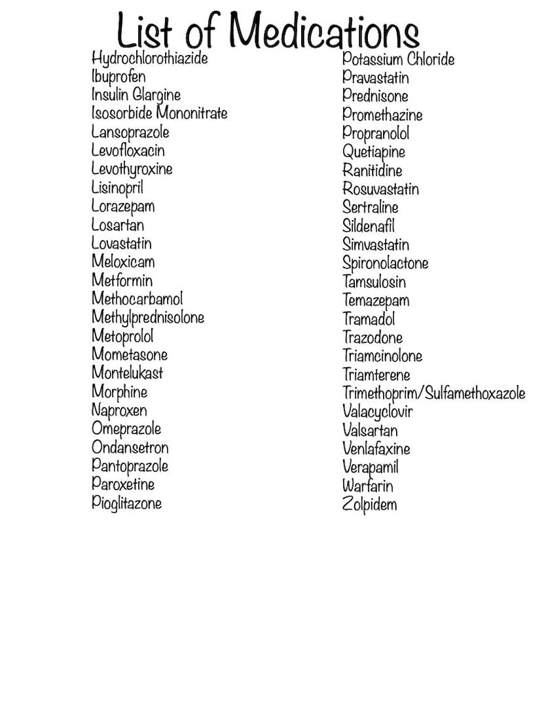 100 Commonly Prescribed Medication Profile Cards - Etsy 100 Commonly Prescribed Medication Profile Cards - Etsy