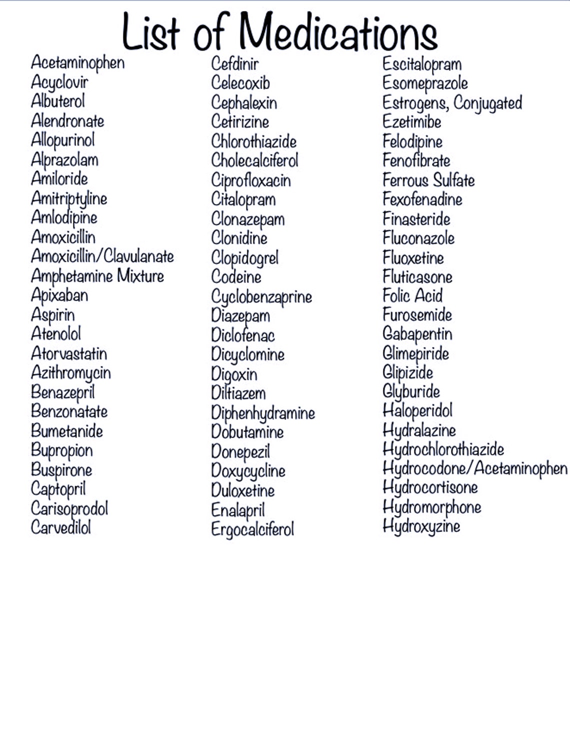 150 Pharmacology Medication Notes - Etsy