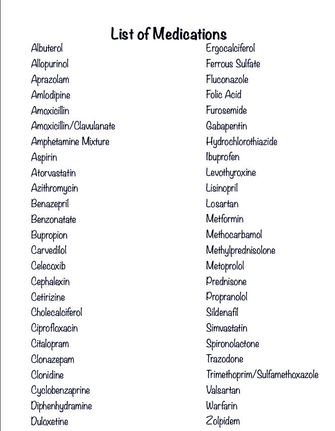 50 Commonly Prescribed Medication Profile Cards - Etsy