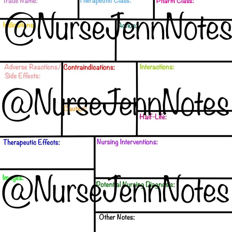 Medication Card Template - Etsy