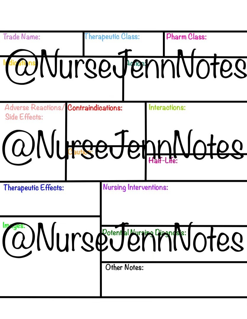 Medication Card Template - Etsy