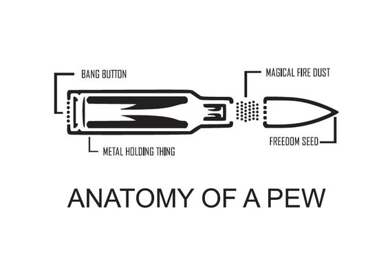 Anatomy of a Pew SVG AI File Format Laser Ready Digital - Etsy