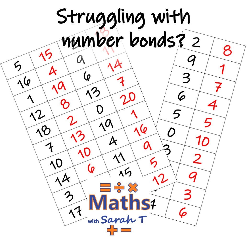 Practise Number Bonds Mix and Match - Etsy