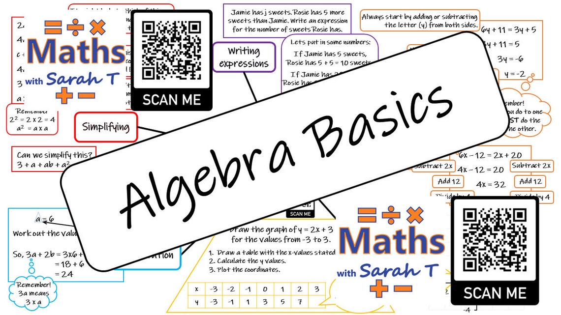 GCSE Maths Algebra Basics Cheat Sheet - Etsy