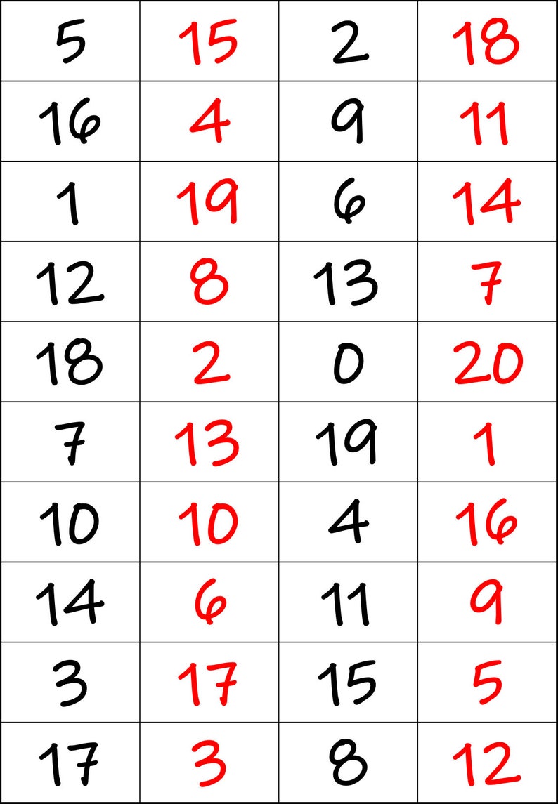 Practise Number Bonds Mix and Match - Etsy