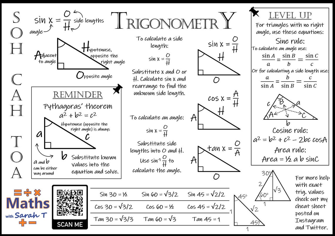 GCSE Maths Trigonometry Cheat Sheet Etsy
