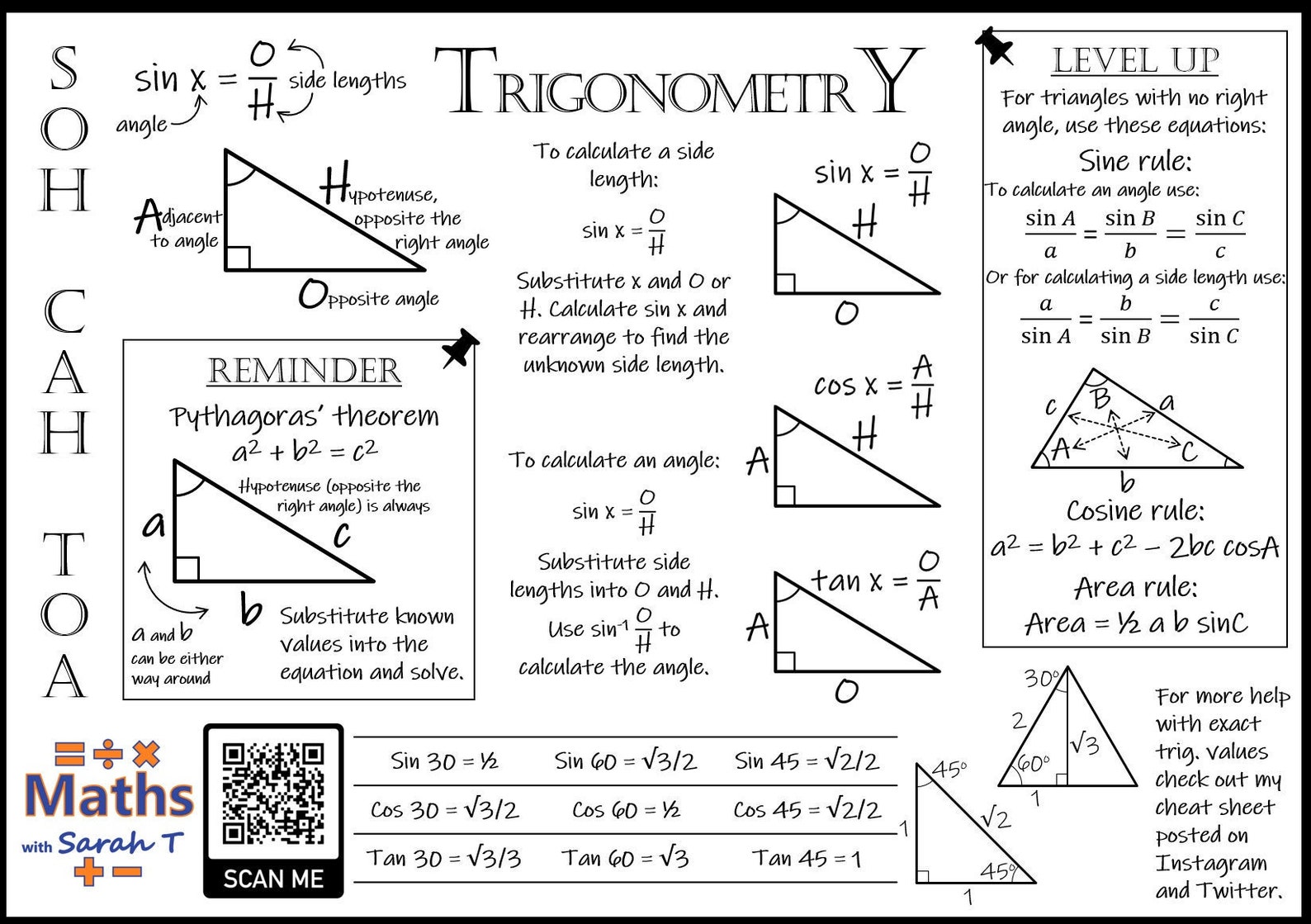 GCSE Maths Trigonometry Cheat Sheet - Etsy