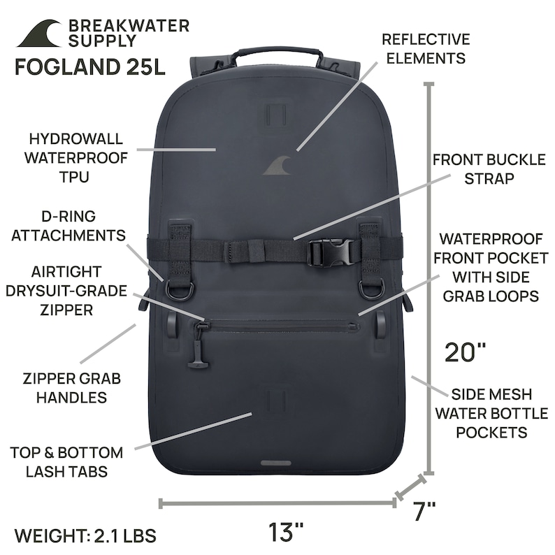 Waterproof Submersible Backpacks, Fogland 25L and Fogland Lite 15L ...