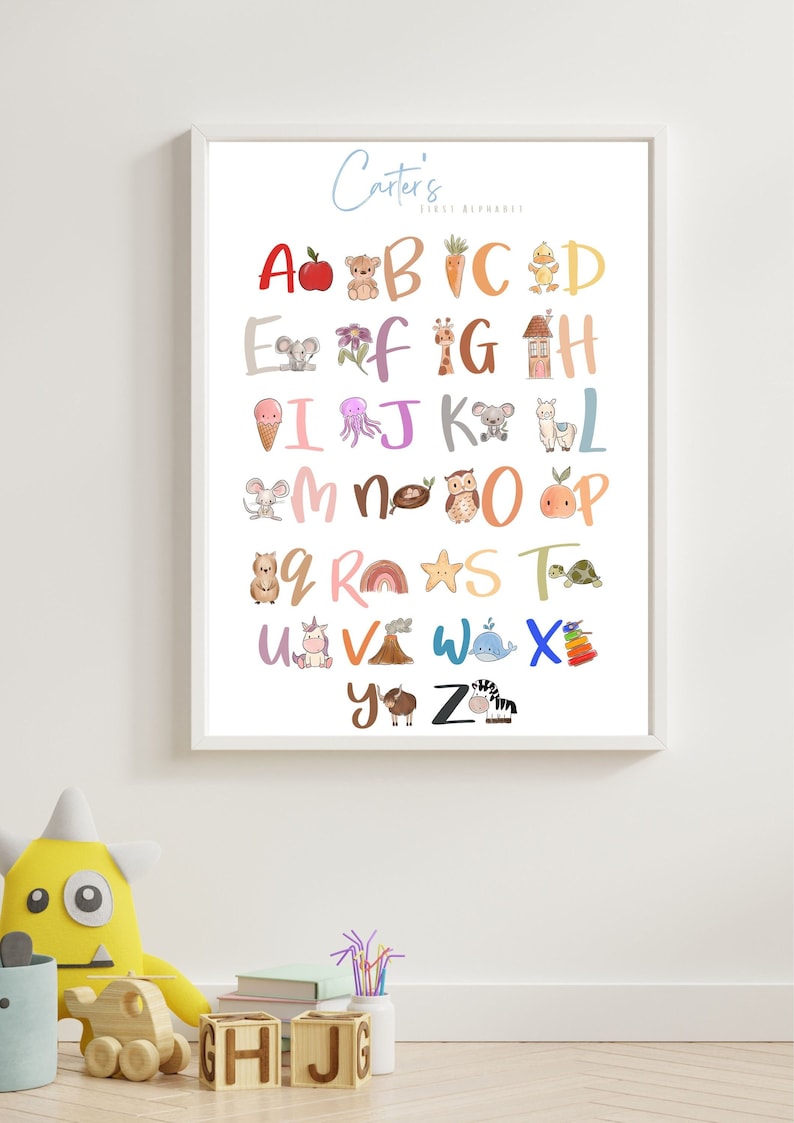Personalised 'my First Alphabet' Poster Printable - Etsy Australia