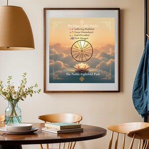 Buddha's Four Noble Truths Art: Buddhist Philosophy Poster (digital ...