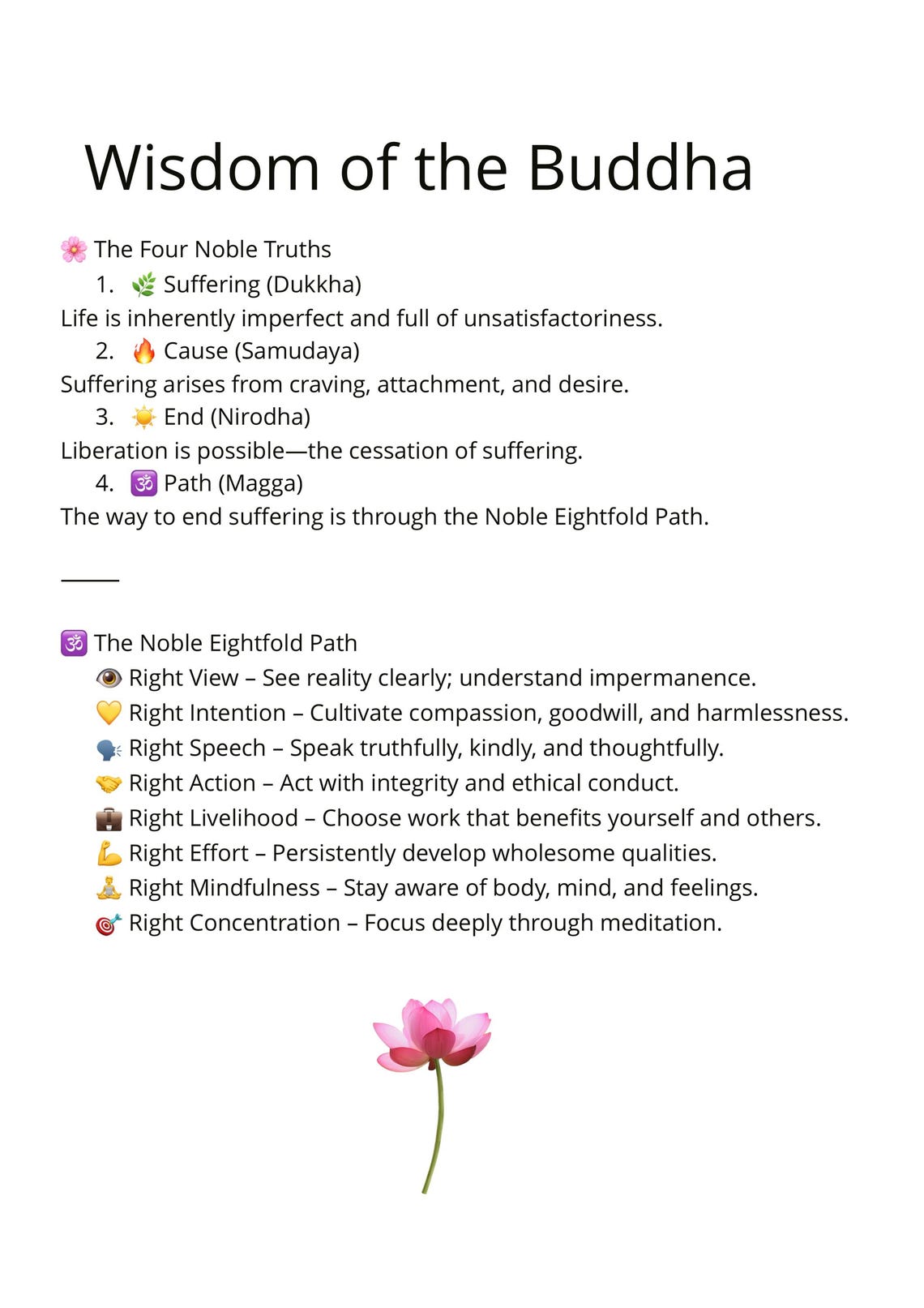 Buddha's Four Noble Truths Art: Buddhist Philosophy Poster (digital ...