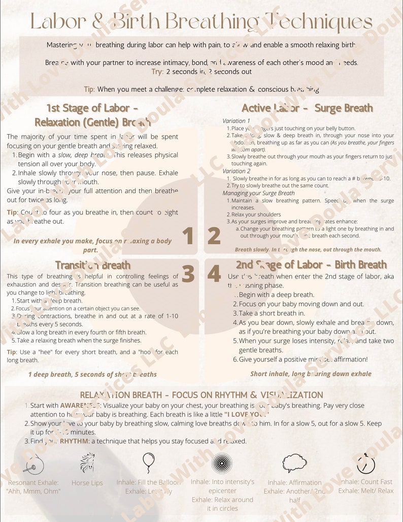 Labor & Birth Breathing Techniques (pdf) - Etsy