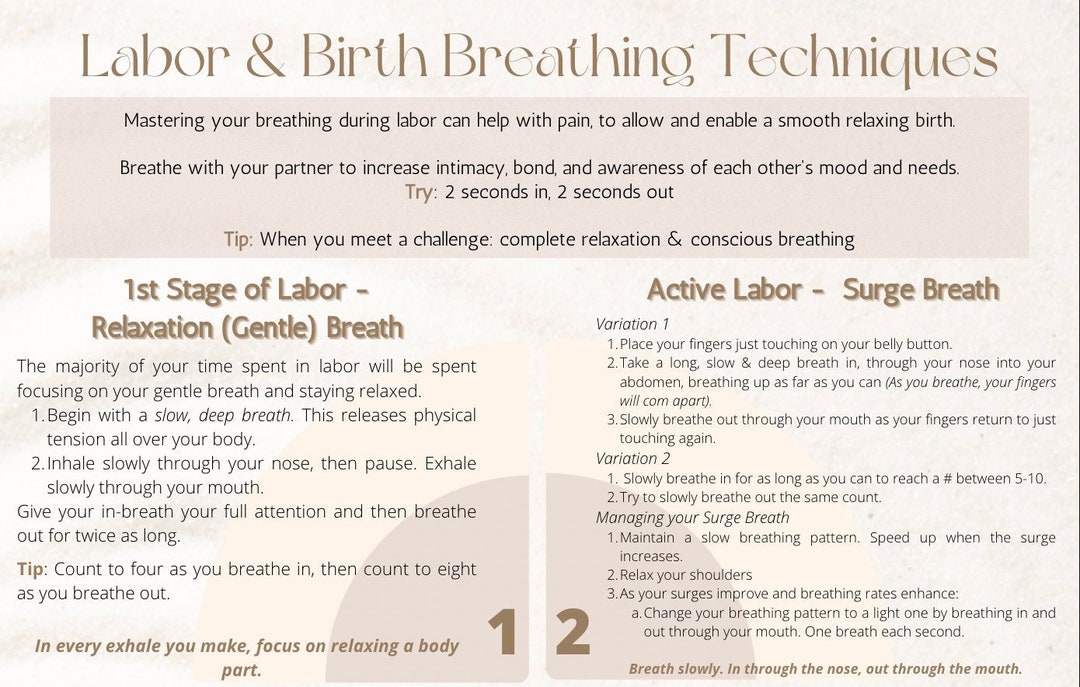 Labor And Birth Breathing Techniques Pdf Etsy