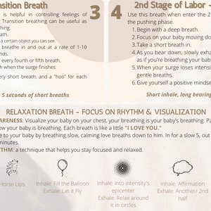 Labor & Birth Breathing Techniques (pdf) - Etsy