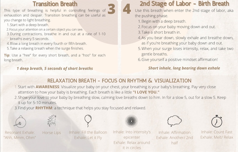 Labor & Birth Breathing Techniques (pdf) - Etsy